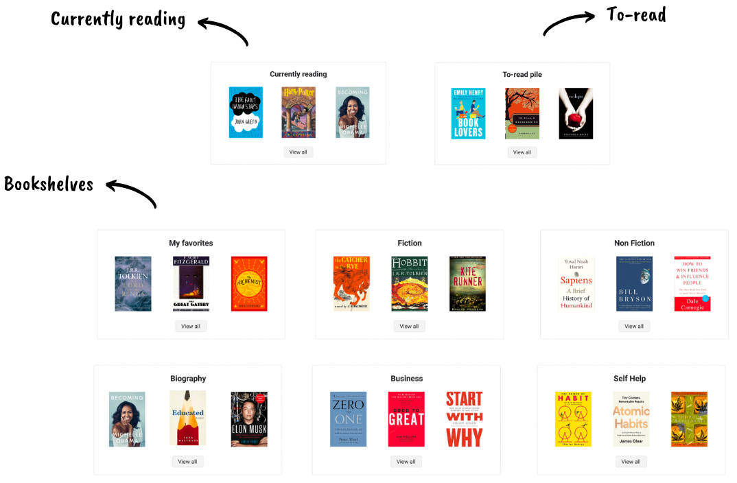 Readersvibe | Track and organise your books