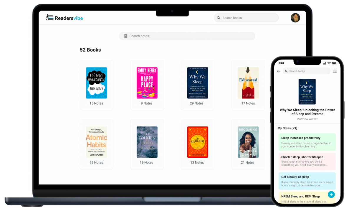 Readersvibe | Track and organise your books